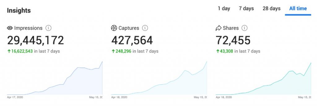 How To Make An Instagram Filter For Your Brand